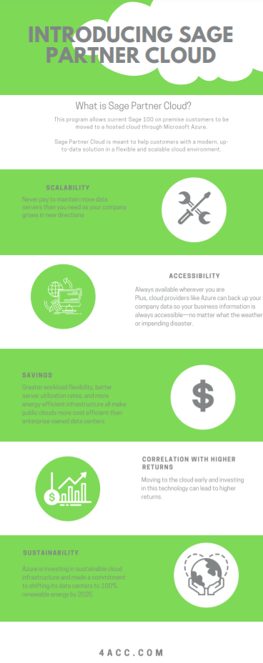 Introducing Sage Partner Cloud | ACC Software Solutions