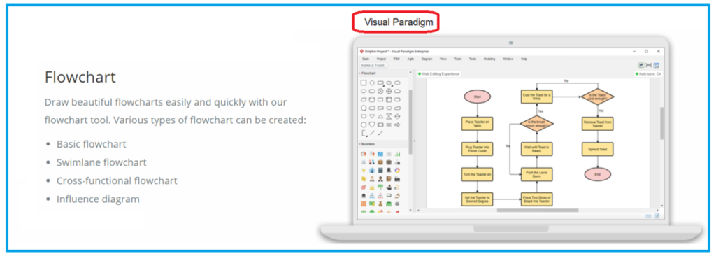 How to Start Business Process Mapping | ACC Software Solutions