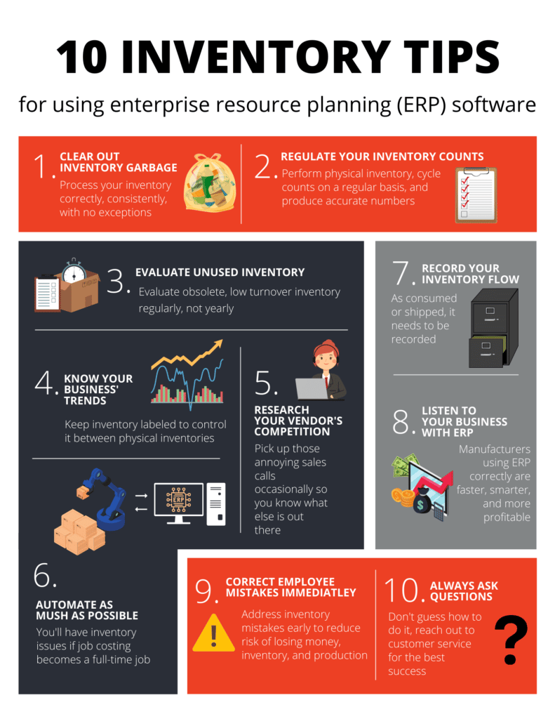 10 Inventory Tips for ERP Users | ACC Software Solutions